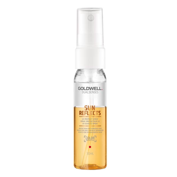 Dualsenses Color 60Sec Treatment | 200 ml | 1554212